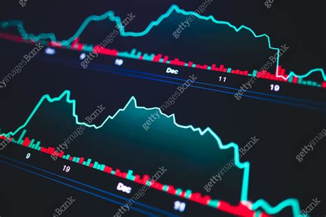 Data Visualization And Trend Prediction Using Ai Powered Tools