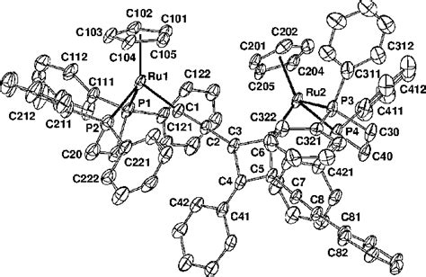 Figure 1 From Oxidative Dimerization Of Aryldiynylruthenium Complexes