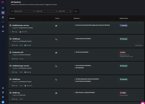 Jit Security · Github Marketplace · Github