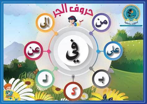 لوحة تعليمية حروف الجر Pdf Arapça Dili Tablolar Dil