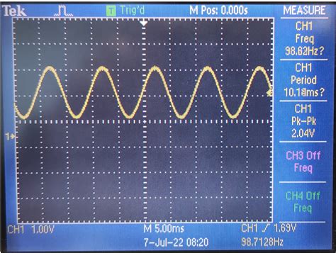 how to generate a sine wave using pwm and rc filte