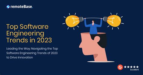 Remotebase On Linkedin Futureofsoftwareengineering Innovativetrends2023