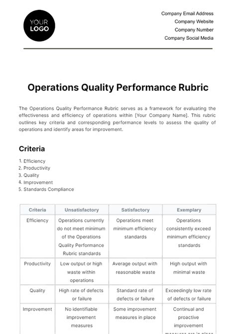 Free Operations Quality Performance Rubric Template To Edit Online