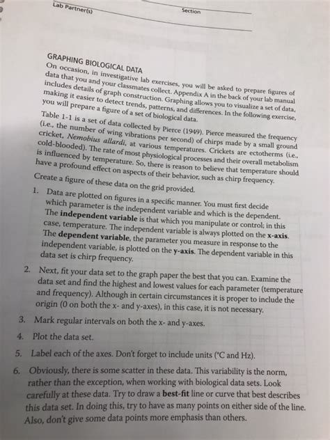 Solved Section Lab Partners Graphing Biological Data