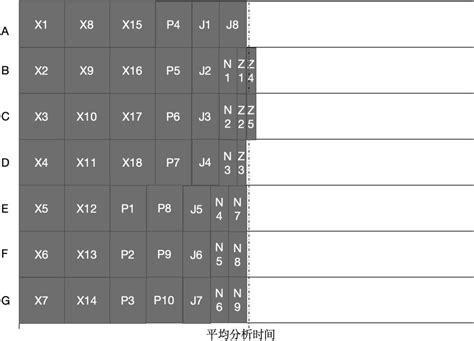 一种血液分析装置的制作方法