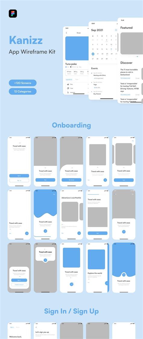 Kanizz App Wireframe Kit 120 Screens Available For Figma App