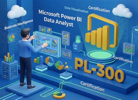 Khóa Học Microsoft Power Bi Data Analyst Pl 300