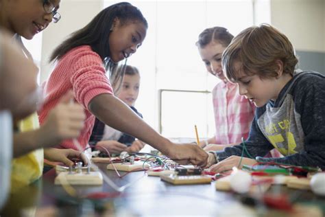 Applying Learning Theories In The Classroom Constructivism The Science Of The Classroom