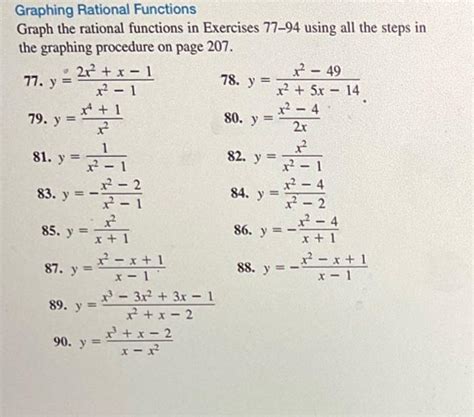 Solved Graphing Rational Functions Graph The Rational Chegg