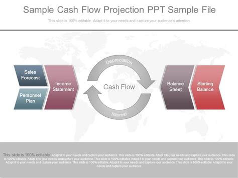Sample Cash Flow Projection Ppt Sample File PowerPoint Presentation Sample Example Of PPT