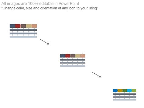 The Dmaic Process Flow Chart Ppt Slides