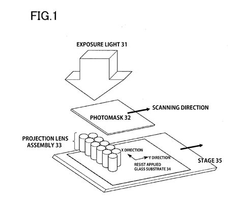 Photomask Method For Producing Photomask And Method For Producing