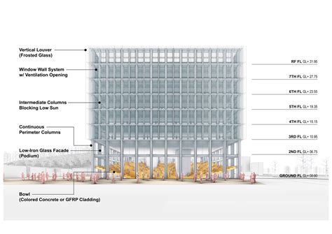 Boolean Intersection Sapnda