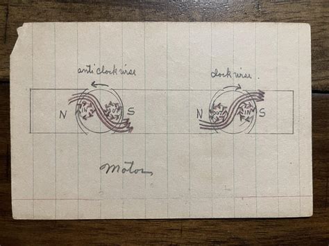 Ever High Routing Delay Post Implementation In Vivado R Fpga