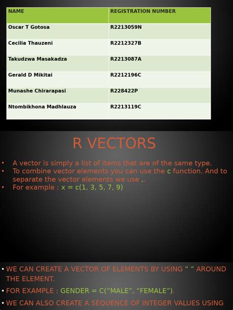 Rvectors Pdf Software Repository R Programming Language