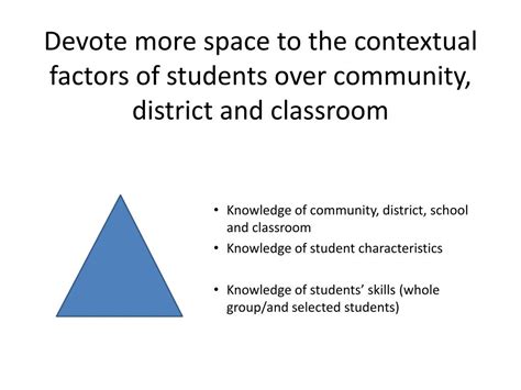 Ppt Teacher Work Sample Contextual Factors Learning Goals Powerpoint Presentation Id 3124827