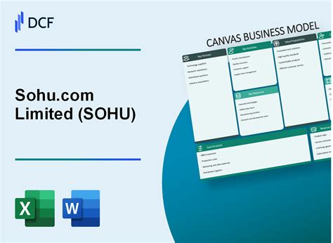 Limited Sohu Business Model Canvas