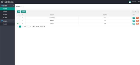 Springbootshirolayui权限管理系统项目的示例分析 开发技术 亿速云