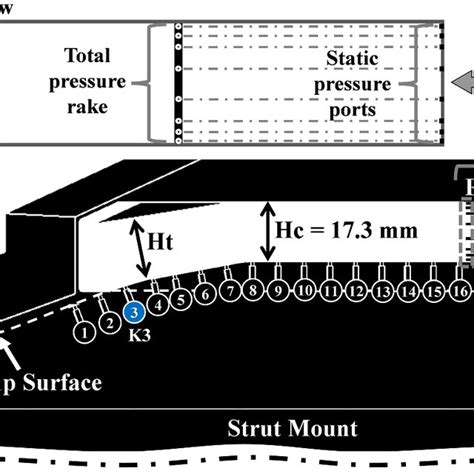 Schematic Of A Supersonic Mixed Compression Air Intake Flow Download