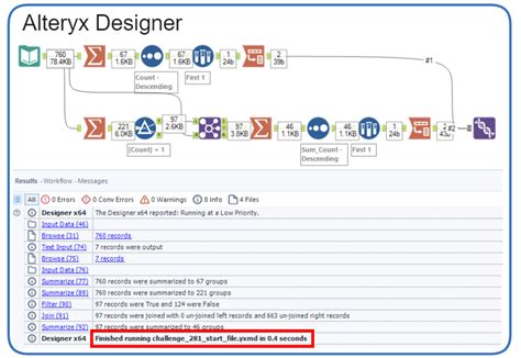 the data school no coding etl in azure vs alteryx