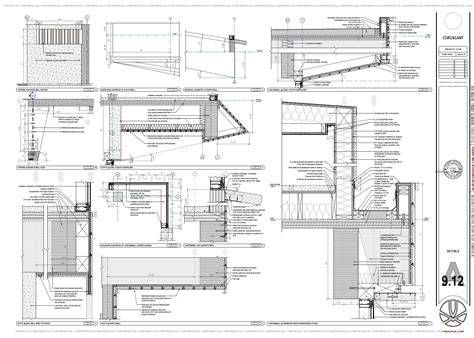 The Process — Modulus Architecture