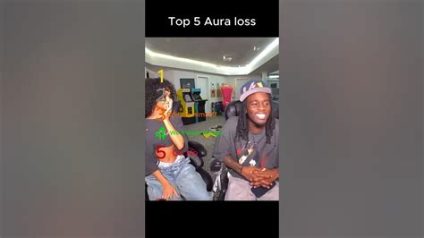 Ranking Aura Loss Youtube