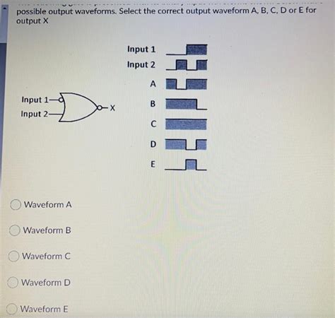 Solved Possible Output Waveforms Select The Correct Output Chegg