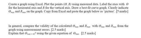 Solved Create A Graph Using Excel Plot The Points E R