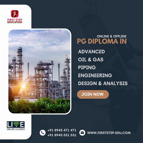 Oil And Gas Piping Engineering Design And Analysis Artofit