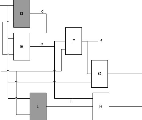 An Example Of A Circuit Download Scientific Diagram