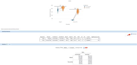 How To Export And Download Statistical Inference And Statistical Table