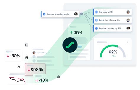 Strategic Planning And Playing To Win Quantive Strategyai