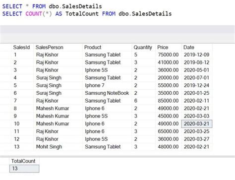 Sql Set Rowcount Sql Skull