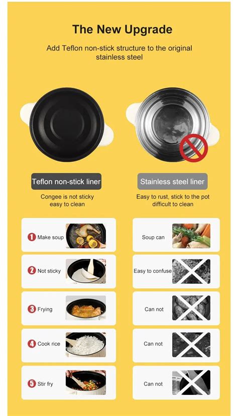 🍲 Efficient Stylish And Versatile Multi Cooker Cookerchopper