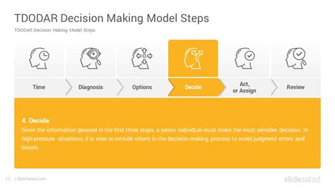 Tdodar Decision Making Model Powerpoint Template Slidesalad