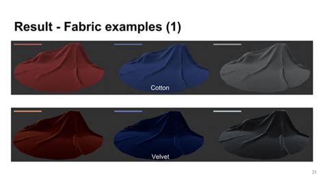 Custom Fabric Shader For Unreal Engine PDF Needlework Arts And Crafts
