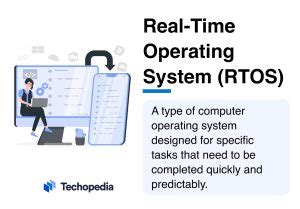 What Is A Real Time Operating System Definition How It Works