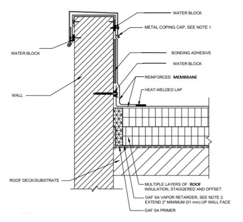Ce Center Article Roofs For Cold Storage Buildings