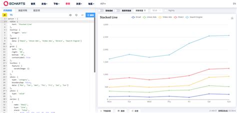 Javascript初学者可以做些什么小东西或者项目来练手？js练手 Csdn博客