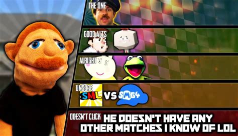 Brooklyn T Guy Sml Mu Tier List By Ty50ntheskeleton On Deviantart