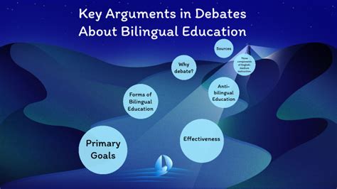 Multimodal Artifact By Hannah Vest On Prezi