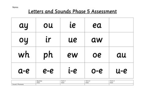 Digraph Assessment Teaching Resources