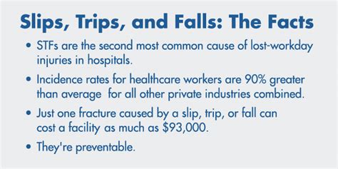What Every Healthcare Worker Ought To Know About Slips Trips And