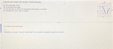 Solved Using The Given Graph Of The Function T Find The