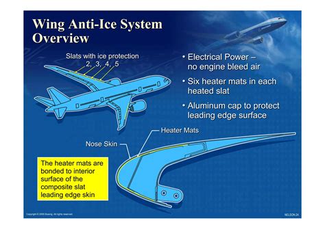 Boeing 787 System And Performance Configurations Pdf