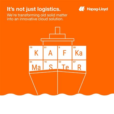 Michal Zuchowski On Linkedin Cloudnative Kafkamaster Kafkapowered Microservicesarchitecture