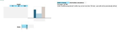 Create And Use Your Own Mekko Or Marimekko Chart On Excel Unlocked