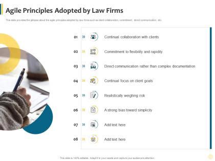 Agile Principles Slide Team
