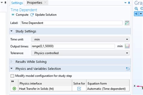 Sinusoidal Boundary Temperature Condition