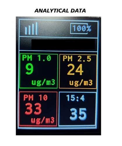 Particle Measurement Device 20 Meter At ₹ 18000piece In Pune Id